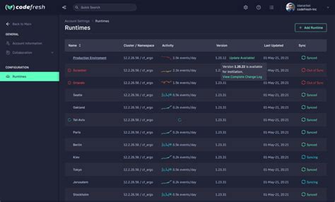 Introducing Codefresh Software Delivery Platform Powered By Argo