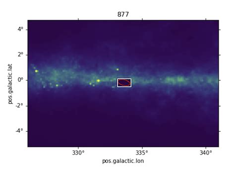 The Templates Used For Modelling The Diffuse Emission And The Cloud In