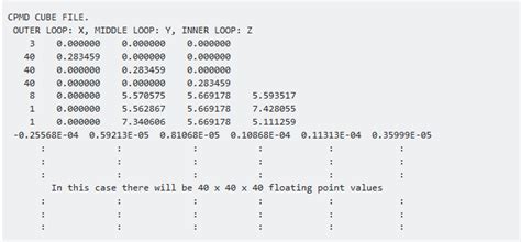 computational chemistry help with missing output from cubegen utility