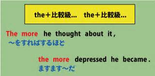 the more the more 比較 英文法の解説 英語喫茶英語英文法英会話