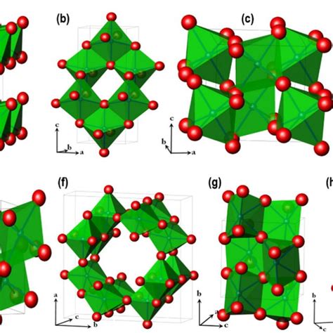 Tio2 Crystal Structures Of A Rutile B Anatase C Bronze D Download Scientific Diagram