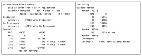 Demystifying Real Time Linux Scheduling Latency Red Hat Research