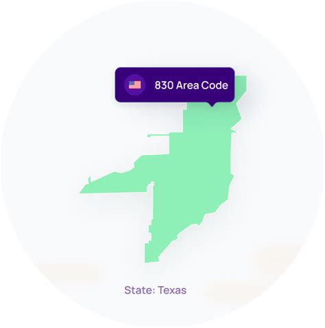 830 Area Code Location Time Zone Zip Code Phone Number