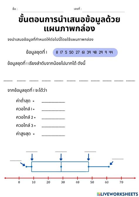 Box Plot Worksheet Live Worksheets