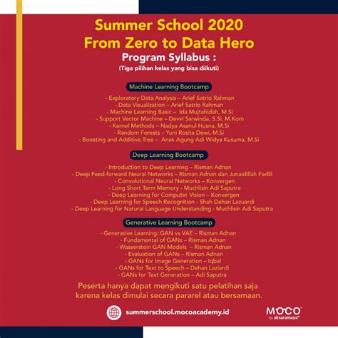 Data Science Programming Pusat Data Sains