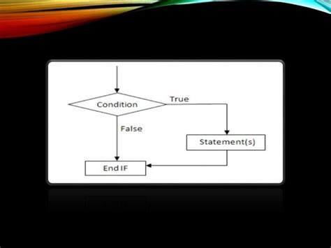 conditional statement c