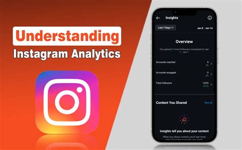 What Instagram Analytics Tell You About Your Audience