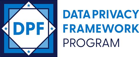 Data Privacy Framework Services Rhymetec