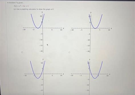 A function f is given f x x² 6x 5 a Use a Chegg com