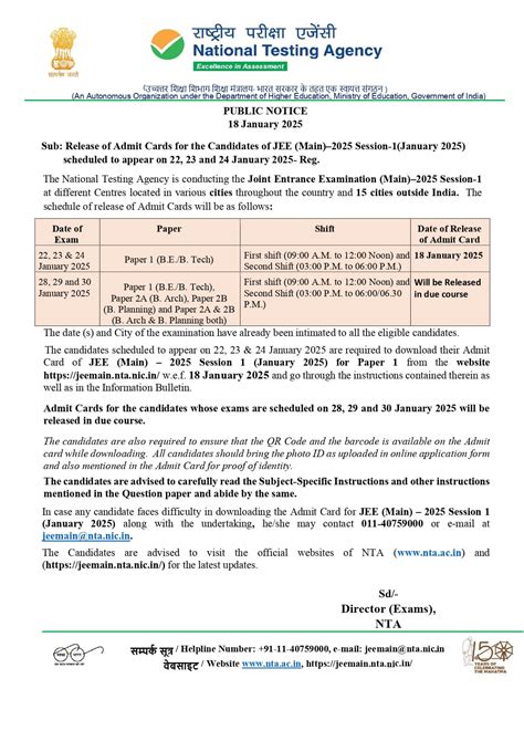 JEE Main 2025 January Session Admit Card Released Download Now College Pravesh
