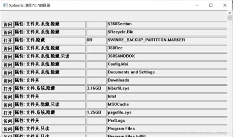 windows 详细解密“回收站”（原创） win10 映射 recycle csdn博客