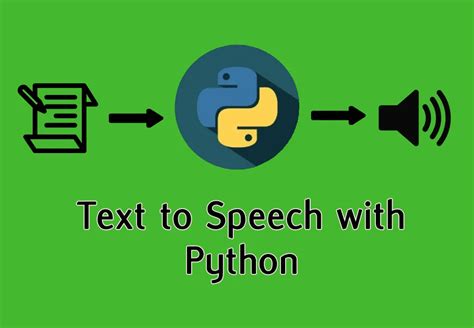 Automating Angular Applications Using Selenium With Ngwebdriver By Swethana Vemulapalli