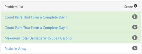 I Solved 34 Questions For Leetcode Contest Sukhpreet Singh Posted On The Topic Linkedin