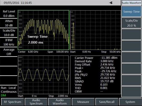 Spectrum Analyzer Analog Demodulation Function Introduction Saluki