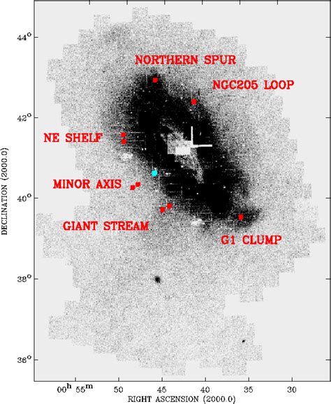 figure 1 from accepted for publication in the astrophysical journal