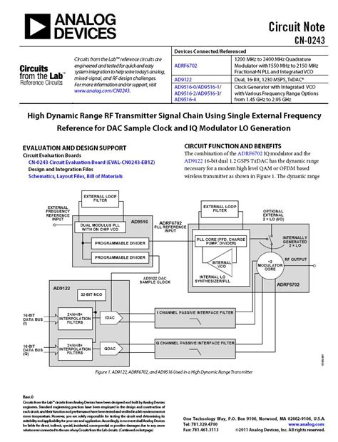 High Dynamic Range Rf Transmitter Signal Chain Using Single Ext