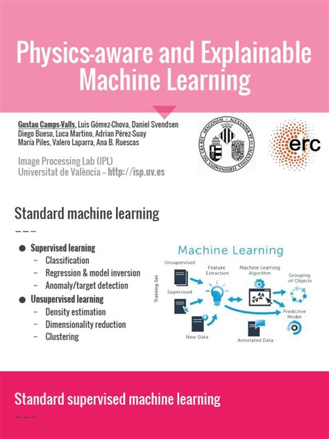 Physics Aware Machine Learning Pdf Machine Learning Deep Learning
