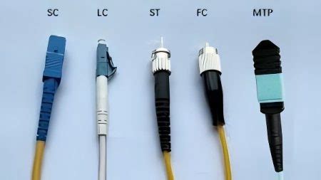Fiber Connector Types Demystified LC SC FC ST MTP And MPO Explained