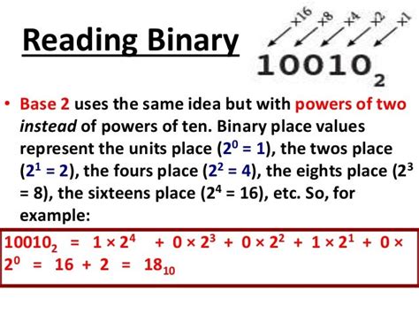 lesson4 1 u4 l1 binary representation