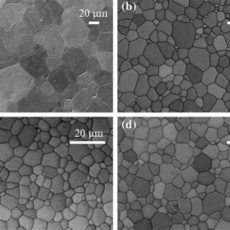 lattice parameter data obtained for ceo2 gd2o3 compared to other