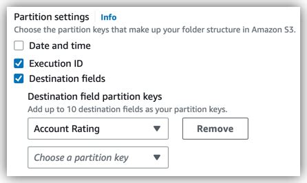 Partitioning And Aggregating Data Output From An Amazon AppFlow Flow Amazon AppFlow