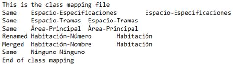 Mapping Classes And Layers