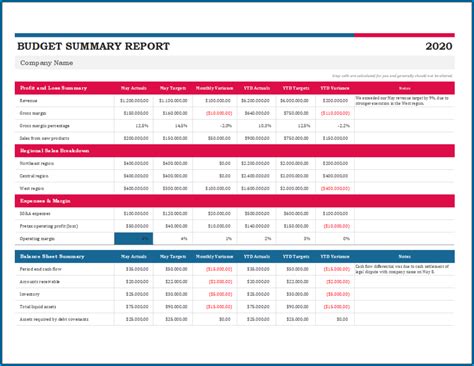 Budget Report Template Excel