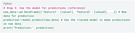Introduction To Predictive Modeling Flatiron School