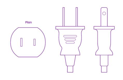 Type G Plug And Socket Dimensions And Drawings