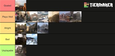 MW Vs MW Ranked Tier List Community Rankings TierMaker