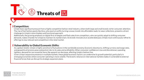 Uniqlo Swot Analysis 2026