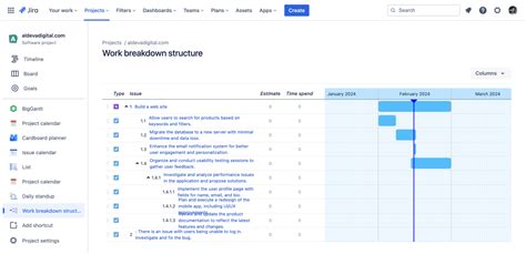 Getting Started With WBS Work Breakdown Structure For Jira ALDEVA Digital