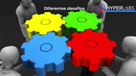 ¿cómo Funciona Hyperlabs Youtube