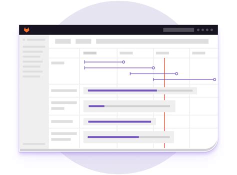 Licencja GitLab Od Cloudfresh Gitlab Select Partner