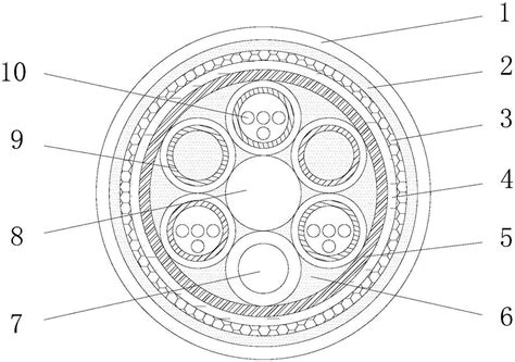 一种光电混合型复合光缆的制作方法