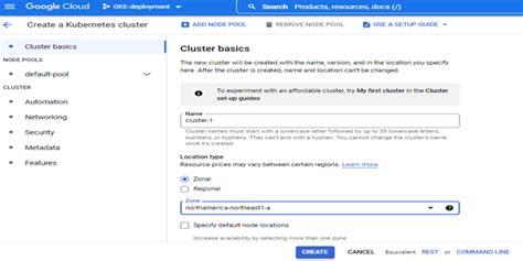 Automate Zero Downtime Deployment On Gke Cluster Using Blue Green Deployment Strategy Blogs