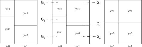 figure 1 from an algorithmic framework for positive action semantic