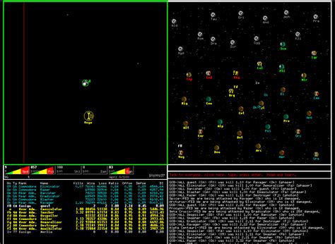 Netrek Alchetron The Free Social Encyclopedia