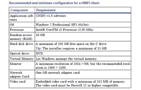 Cannot Import Data Into Unifi For Processing Wkb10128 Waters
