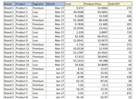 DAX HANDBOOK5 1 Optimal Data Structures Exceed