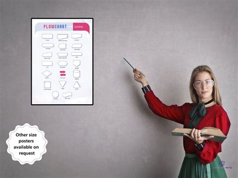 Flowchart Cheat Sheet GCSE AS A Levels Babe Chart Classroom Revision Poster Basic Computer