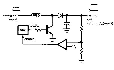 Switching Step Up And Step Down Regulators Do It Easy With ScienceProg