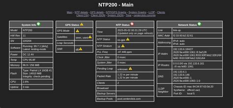 Gui Of Links And Scrolls · Issue 91 · Centerclickfeedback · Github