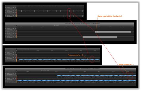 Ccscc2652r Rtls Master Report Time Is Not Synchronized With Passive Bluetooth Forum