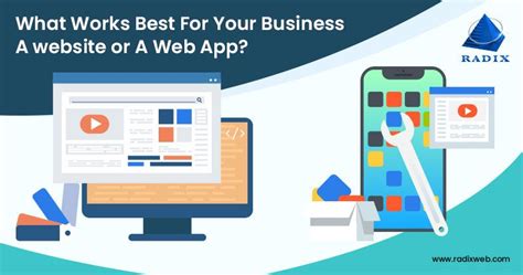 Web Vs Native Vs Hybrid Apps Which Is Better