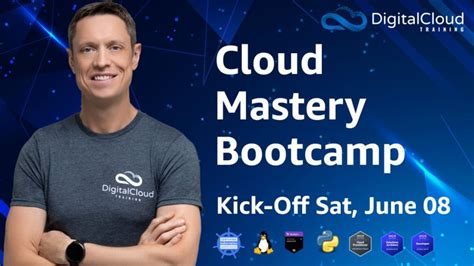 Digital Cloud Training On Linkedin Cloud Awsbootcamp Cloudcareer Cloudcomputing Awsjobs