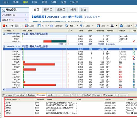 Aspnet中session的sessionstate 5种mode模式 （草稿） Helloworld开发者社区