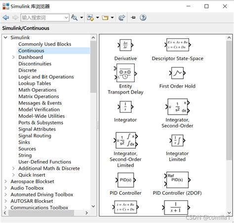 Simulink电力电子仿真01 Simulink电气元件库在哪里 Csdn博客