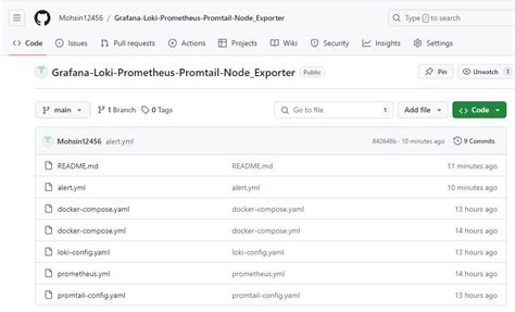 Muhammad Mohsin Ijaz On Linkedin Monitoring Grafana Prometheus