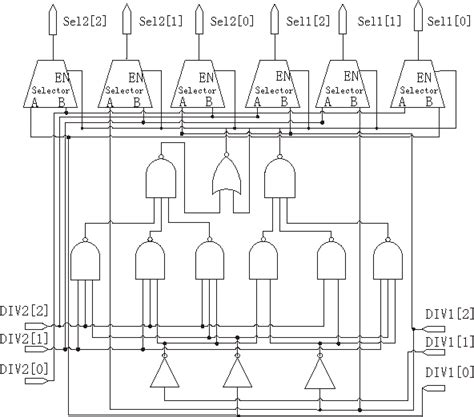 Figure 2 From An Adaptive Multi Modulus Frequency Divider Semantic Figure 2 From An Adaptive Multi Modulus Frequency Divider Semantic